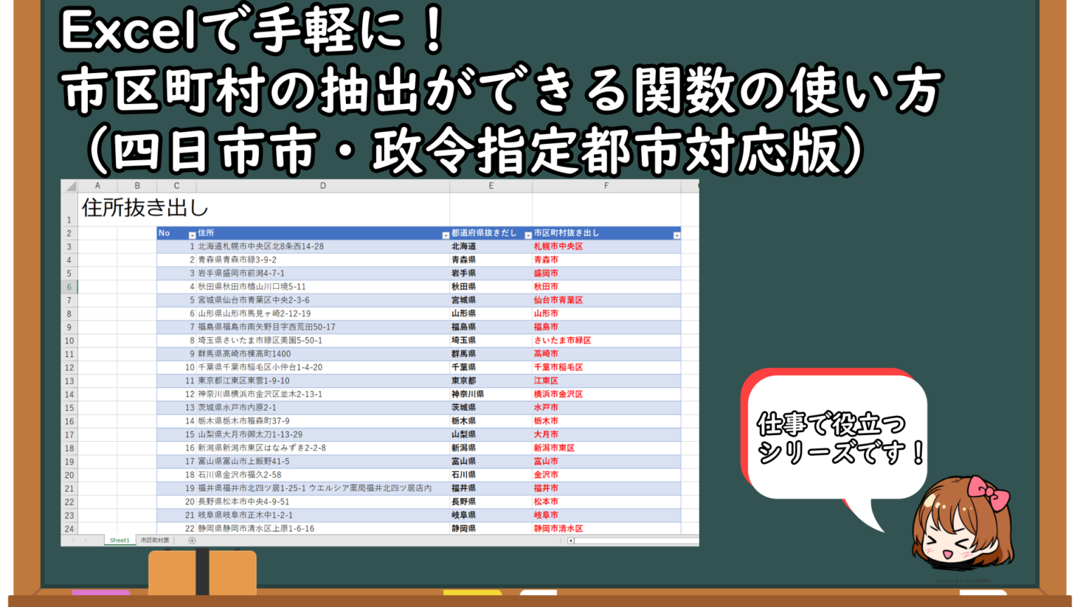 なぜvlookup関数は使わない方がいいの?vlookup関数の代わりに使用する関数は? Excel X Spreadsheet