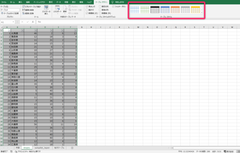Excelの背景色を1行・1列交互（しま模様）網掛けは条件付き書式一択。その理由とやり方は？ | Excel x Spreadsheet