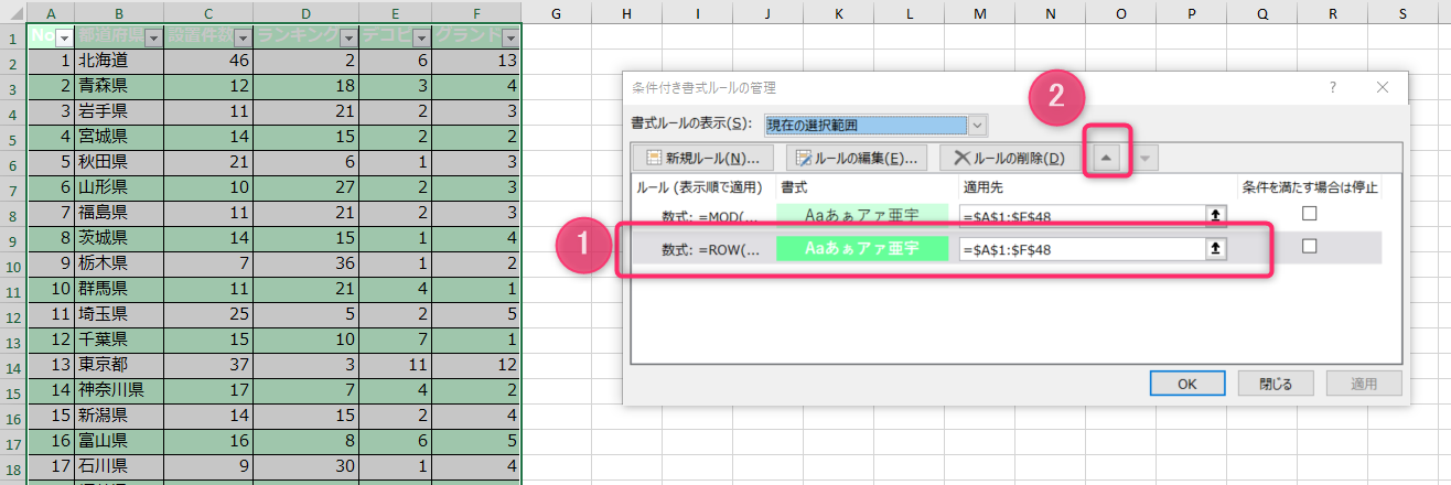 Excelの背景色を1行・1列交互(しま模様)網掛けは条件付き書式一択。その理由とやり方は? Excel X Spreadsheet