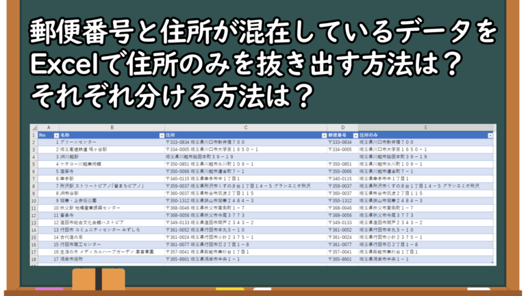 Excelで「 」を使う時は要注意! の数がcountifで合わない時に注意するところ・対策は? Excel X Spreadsheet