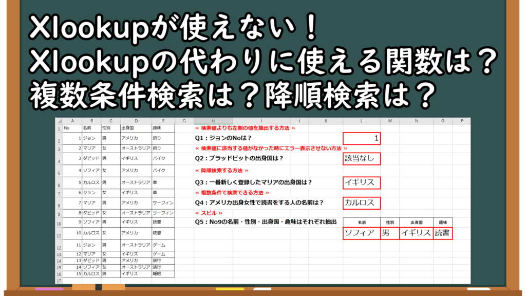 Excelのチェックボックスの代わりにリスト形式のチェックボックスを使う方法 Excel X Spreadsheet