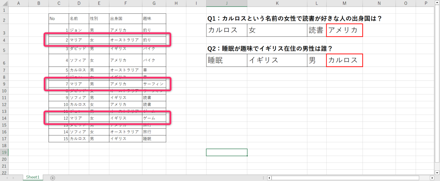 なぜvlookup関数は使わない方がいいの？vlookup関数の代わりに使用する関数は？ Excel X Spreadsheet