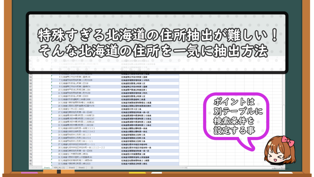 Excelの関数と条件付き書式だけでビンゴマシンを作る!【no マクロ】 Excel X Spreadsheet