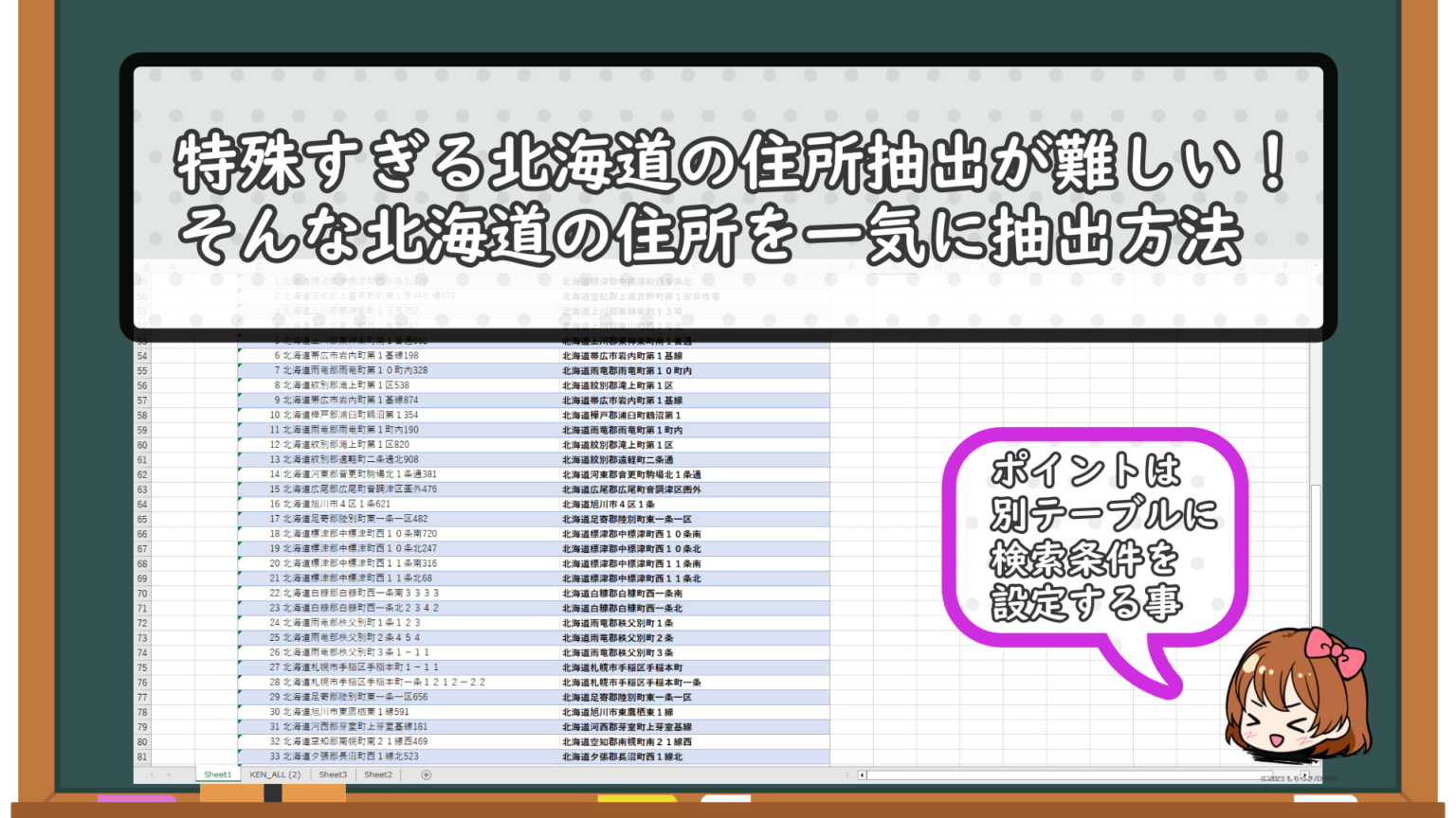 Excelで「 」を使う時は要注意! の数がcountifで合わない時に注意するところ・対策は? Excel X Spreadsheet
