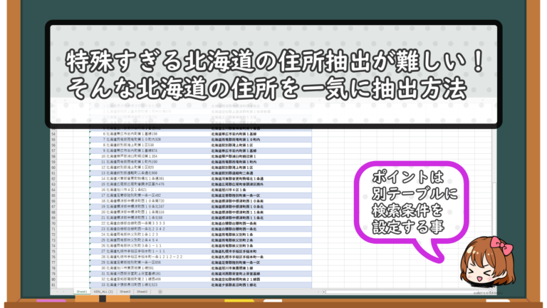 なぜvlookup関数は使わない方がいいの？vlookup関数の代わりに使用する関数は？ Excel X Spreadsheet