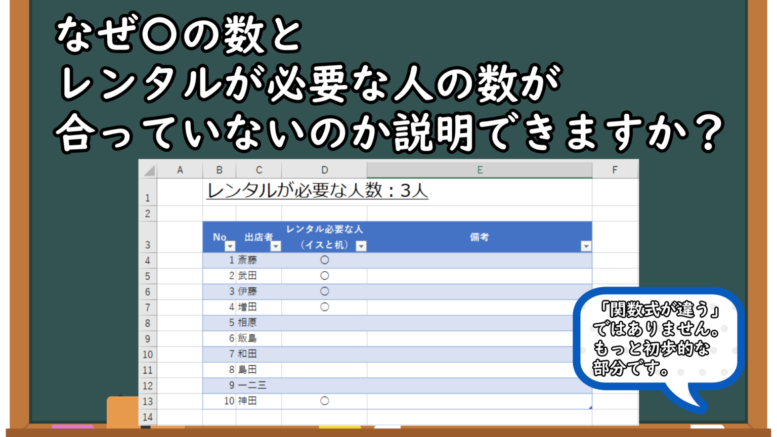 Excelで「 」を使う時は要注意！ の数がcountifで合わない時に注意するところ・対策は？ Excel X Spreadsheet