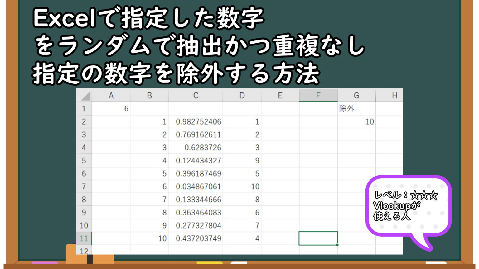 なぜvlookup関数は使わない方がいいの？vlookup関数の代わりに使用する関数は？ Excel X Spreadsheet