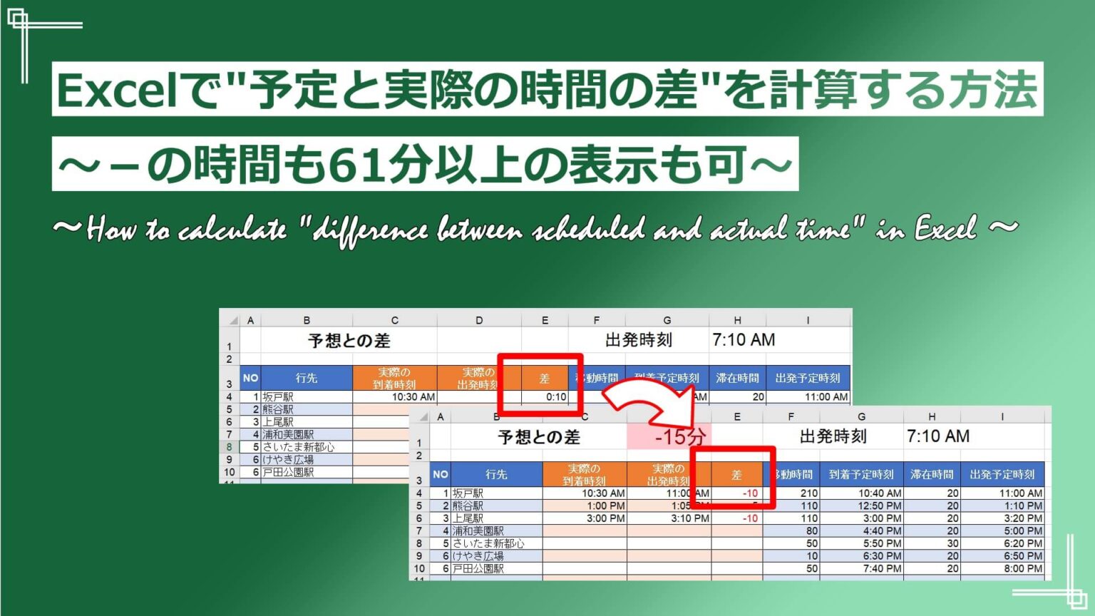 Excelで”予定と実際の時間の差”を計算する方法 〜－の時間も61分以上の計算も可〜 | Excel x Spreadsheet