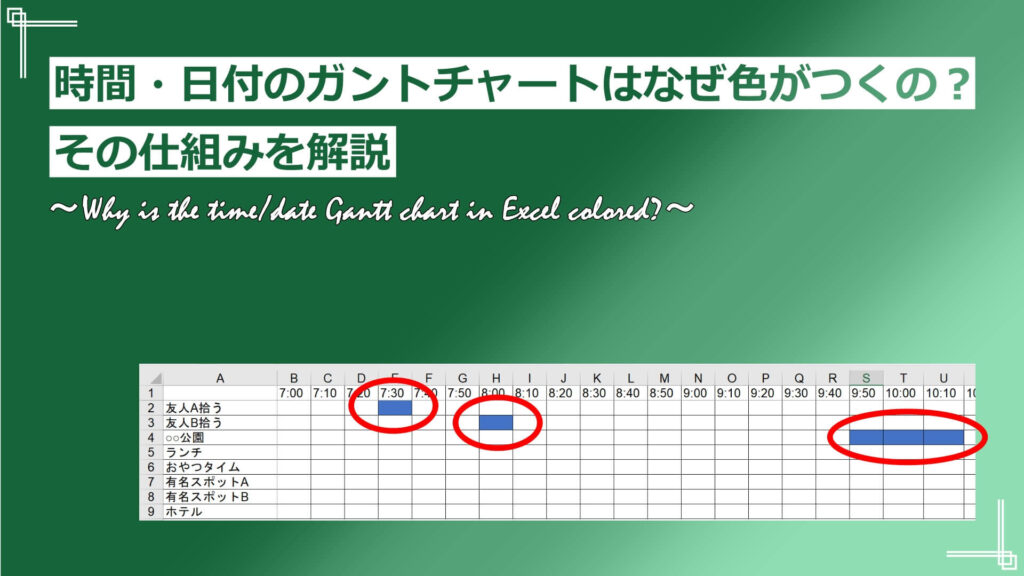 Excel X Spreadsheet Excel やspreadsheetでこんなこともexcelでできるの!?という情報を発信しています。
