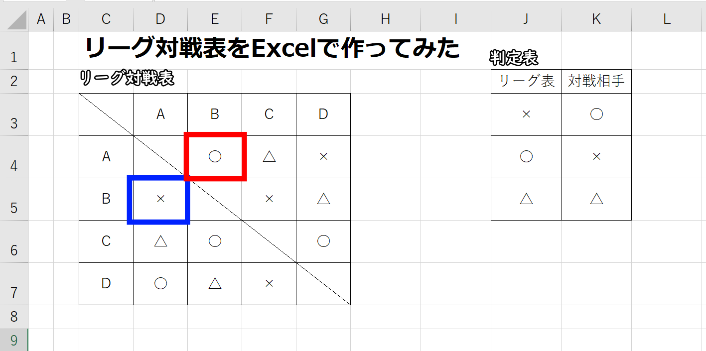 リーグ対戦表をExcelで作る！ポイントはADDRESS関数。対戦チームを増やす場合も対応可 | Excel x Spreadsheet